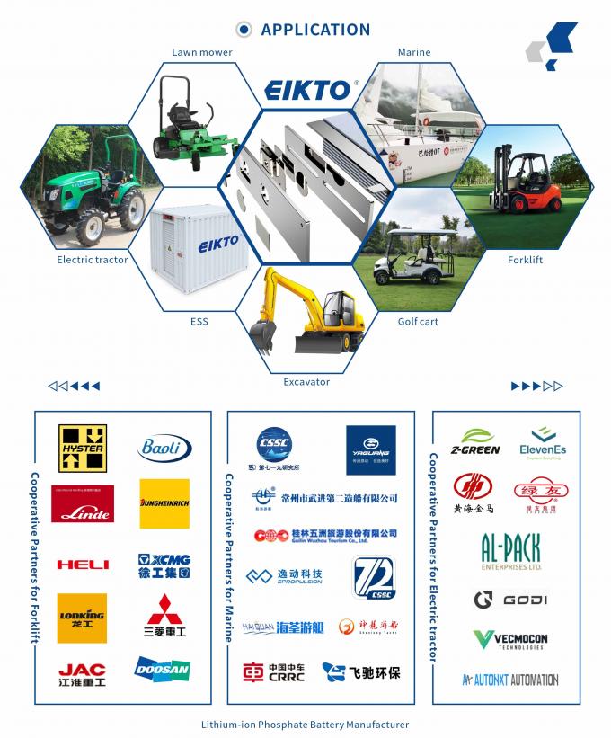 EIKTO LFP Lithium Battery Cell 3.2V150Ah Aluminum Shell 40mmx110mmx401mm