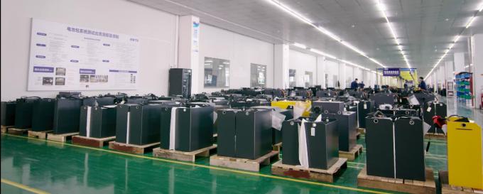 China EIKTO Battery Co.,Ltd. factory production line