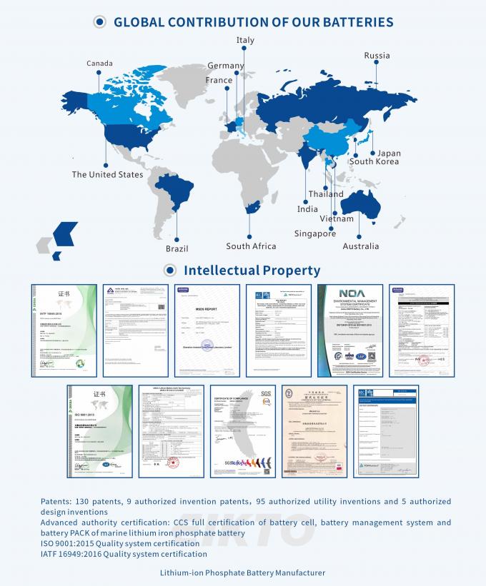 EIKTO Forklift Lithium Battery 51.2V350Ah No Counterweight Customizable